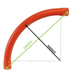 How To Measure Radius – Con-X