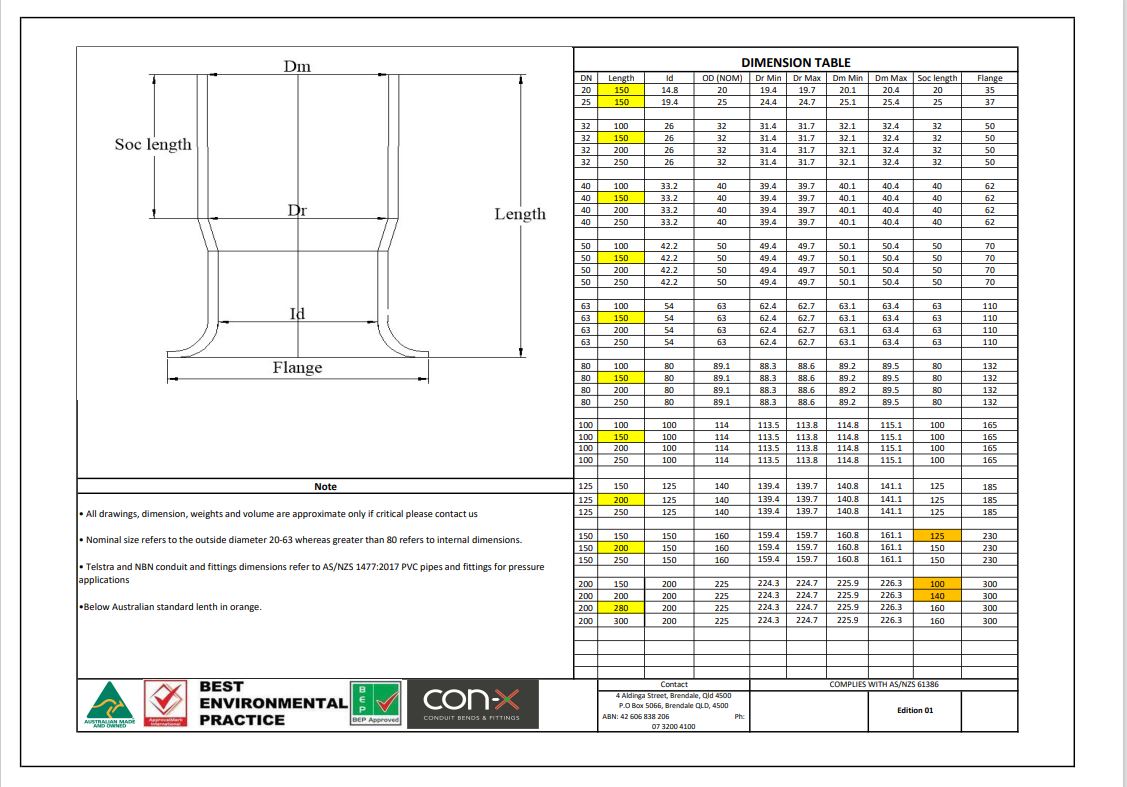 Data Sheets – Bell Mouths – Con-X