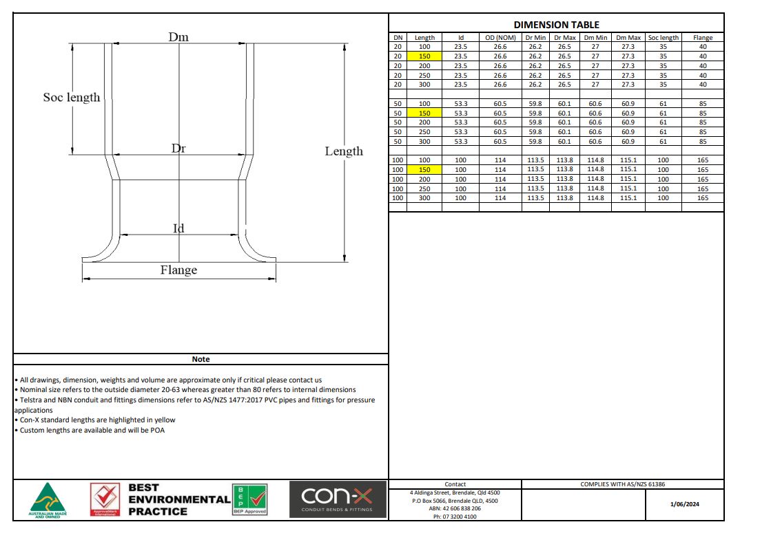 Data Sheets – Bell Mouths – Con-X